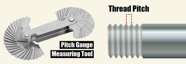 Port Fittings – Tapered vs. Parallel Threads – Longwei Auto Parts
