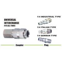 Quick Release Couplings - Hydraulic & Pneumatic Quick Disconnects ...