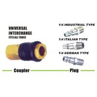 European Interchange Couplings Manufacturer